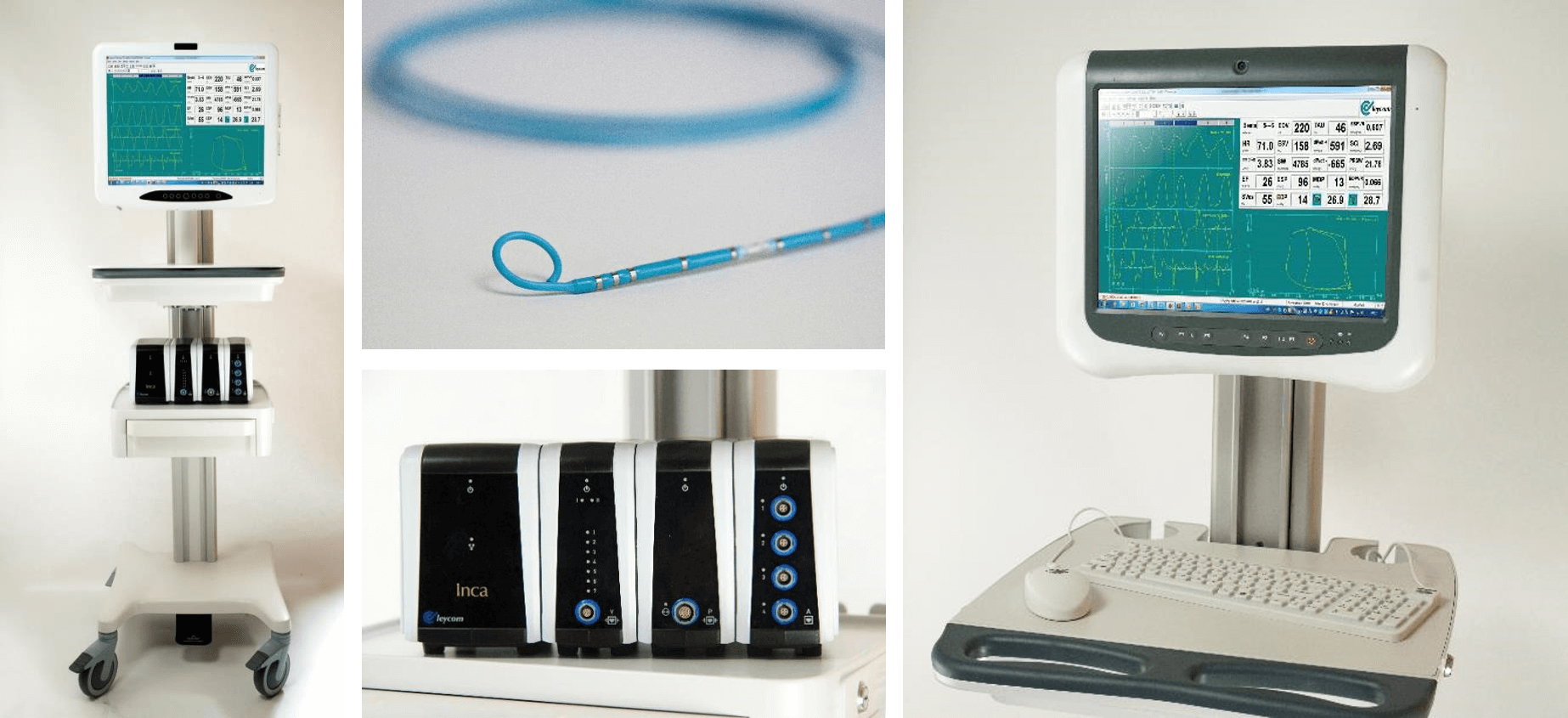Advances in Hemodynamic Monitoring Using the Inca® PV Loop System